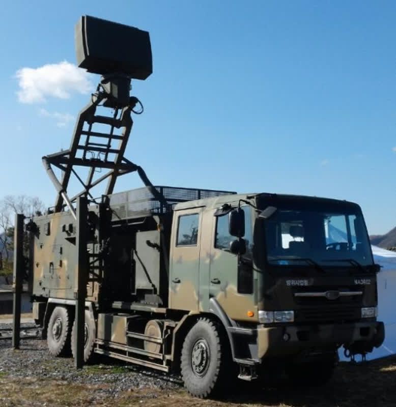 Secret Weapon Against Drones: How South Korea's TPS-880K Radar is ...
